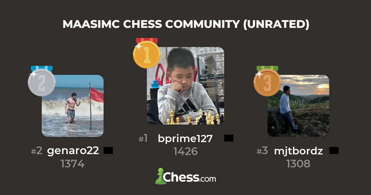 MAASIMC CHESS COMMUNITY (UNRATED) - Live Chess Tournament - Chess.com