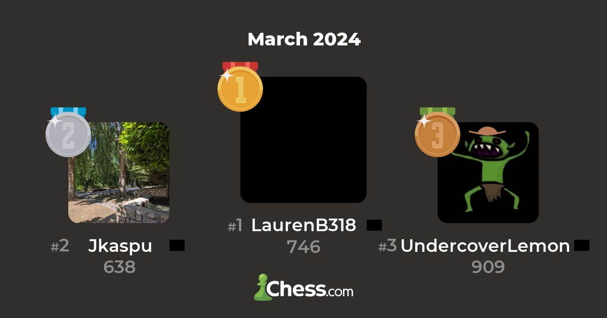 March 2024 - Live Chess Tournament - Chess.com