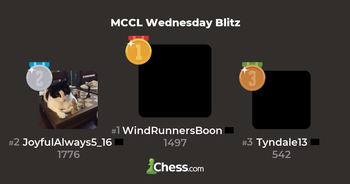 MCCL Wednesday Blitz - Live Chess Tournament - Chess.com