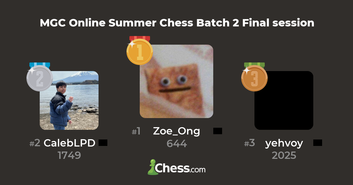 MGC Online Summer Chess Batch 2 Final session - Live Chess Tournament - Chess.com