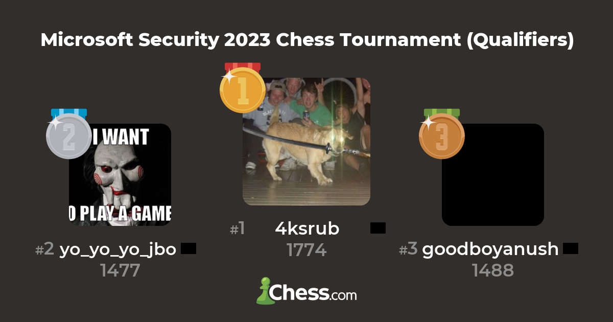 Microsoft Security 2023 Chess Tournament (Qualifiers) - Live Chess ...
