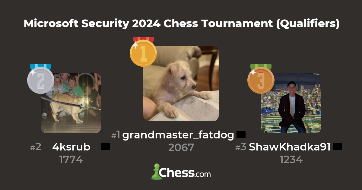Microsoft Security 2024 Chess Tournament (Qualifiers) - Live Chess ...