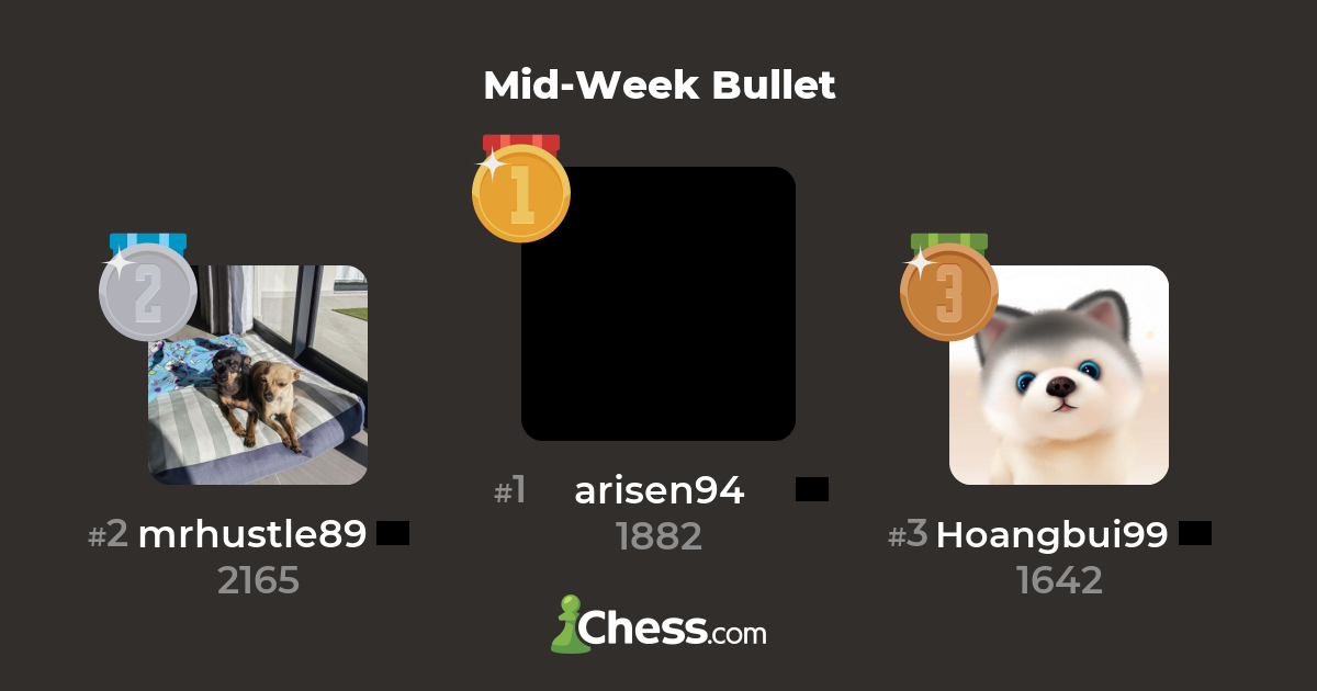 Mid-Week Bullet - Live Chess Tournament - Chess.com