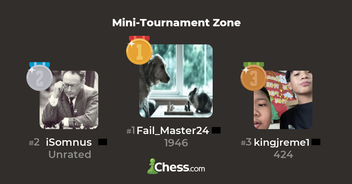 Mini-Tournament Zone - Live Chess Tournament - Chess.com