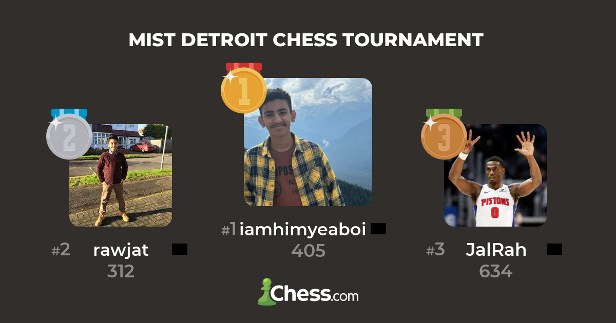 MIST DETROIT CHESS TOURNAMENT - Live Chess Tournament - Chess.com