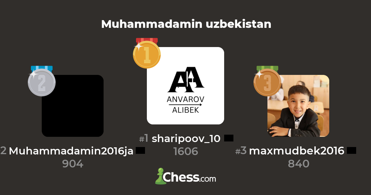 Muhammadamin uzbekistan - Live Chess Tournament - Chess.com