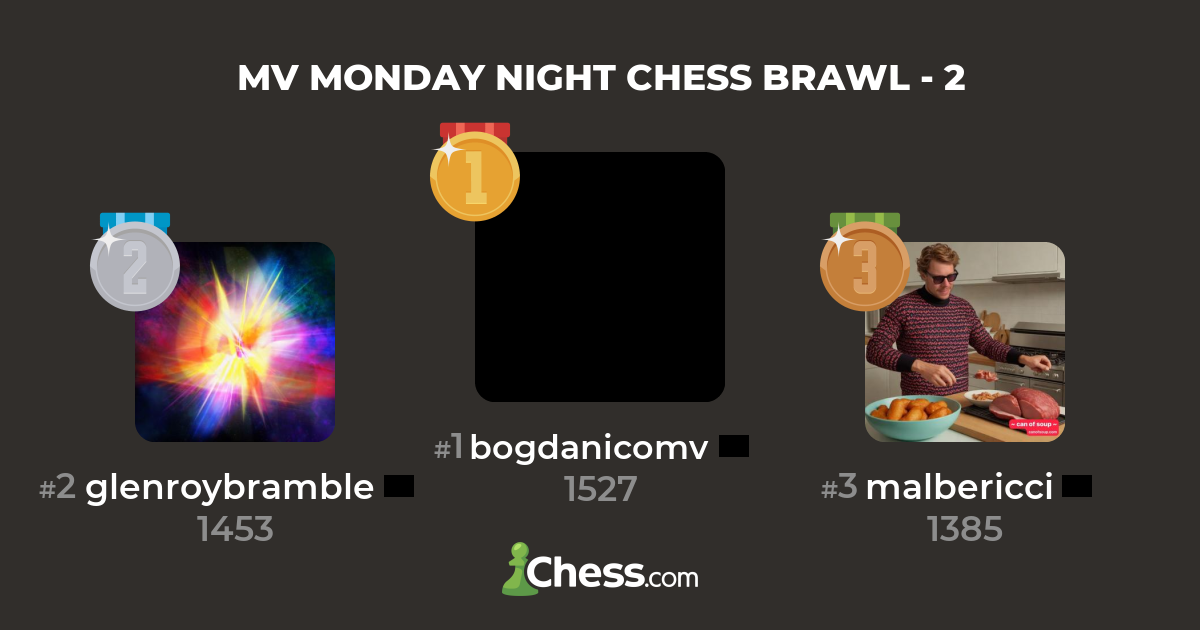MV MONDAY NIGHT CHESS BRAWL - 2 - Live Chess Tournament - Chess.com