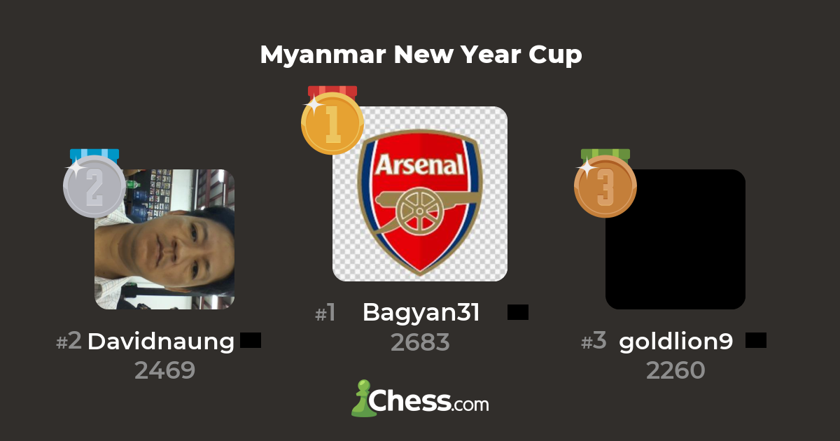 Myanmar New Year Cup - Live Chess Tournament - Chess.com