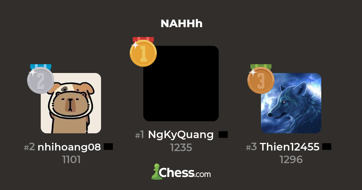 NAHHh - Live Chess Tournament - Chess.com