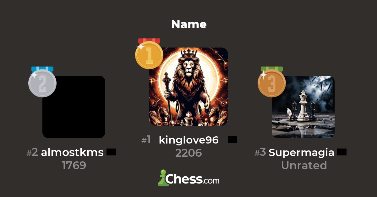 Name - Live Chess Tournament - Chess.com
