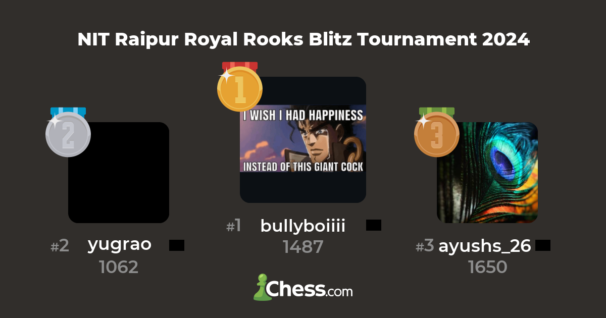 NIT Raipur Royal Rooks Blitz Tournament 2024 - Live Chess Tournament ...