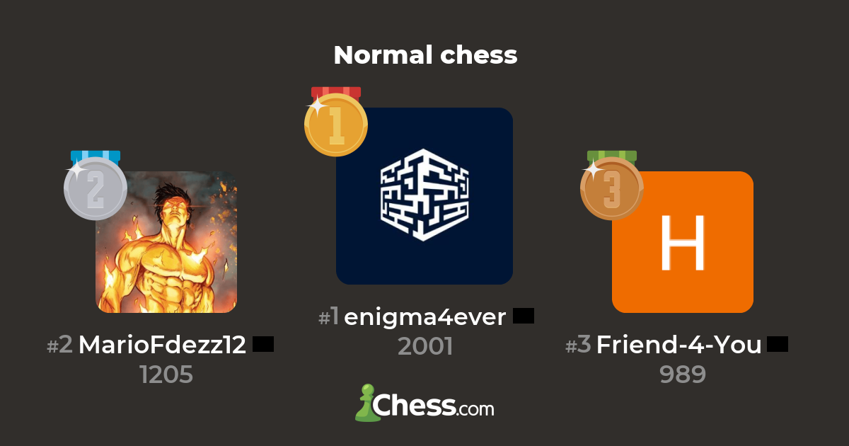 Normal chess - Live Chess Tournament - Chess.com