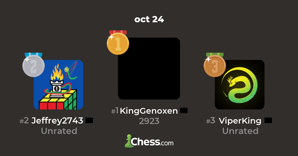 oct 24 - Live Chess Tournament - Chess.com