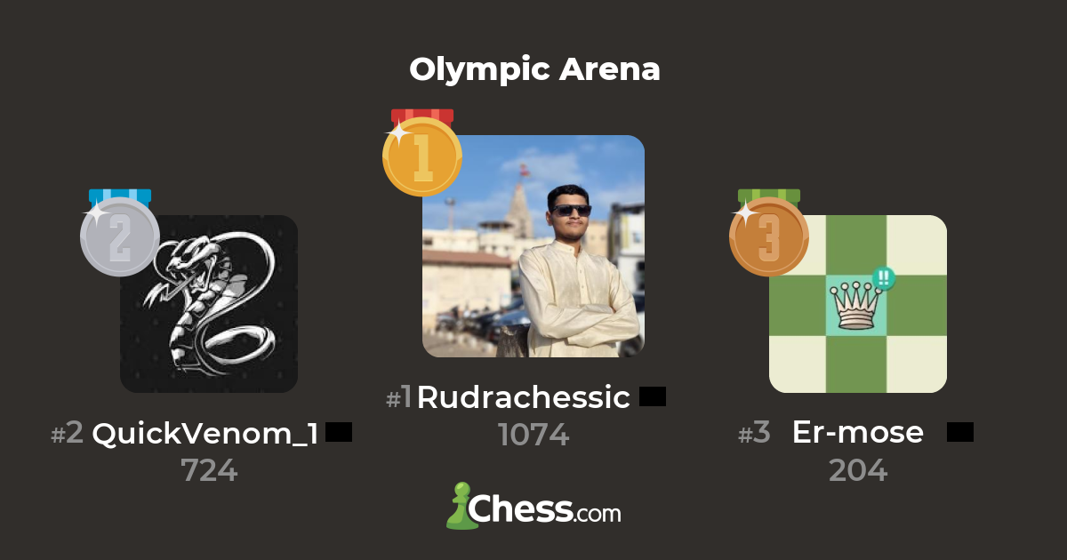 Olympic Arena - Live Chess Tournament - Chess.com