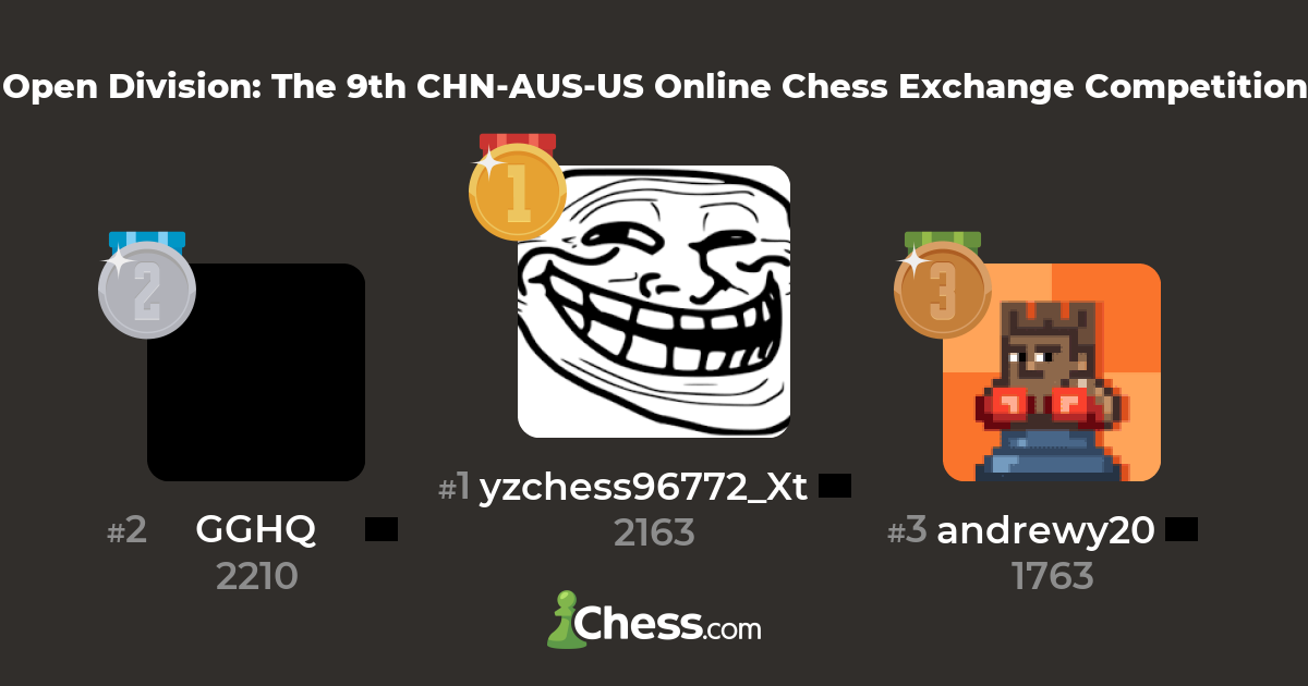 Open Division: The 9th CHN-AUS-US Online Chess Exchange Competition ...