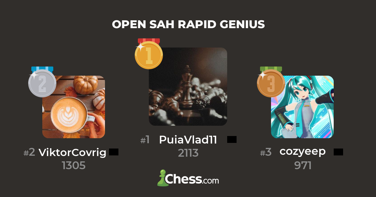 OPEN SAH RAPID GENIUS - Live Chess Tournament - Chess.com