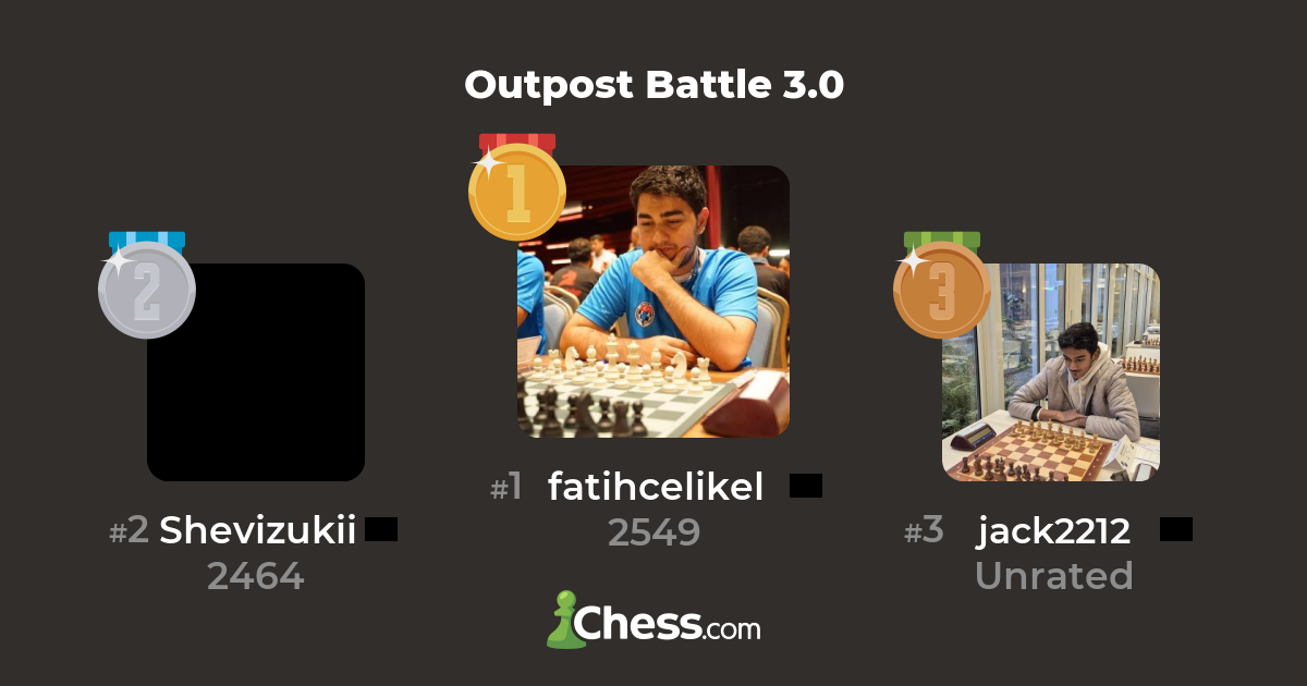 Outpost Battle 3.0 - Live Chess Tournament - Chess.com