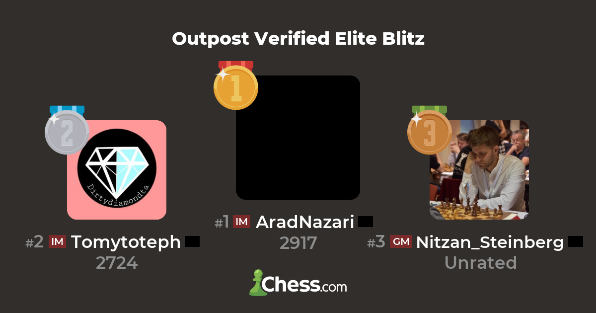 Outpost Verified Elite Blitz - Live Chess Tournament - Chess.com