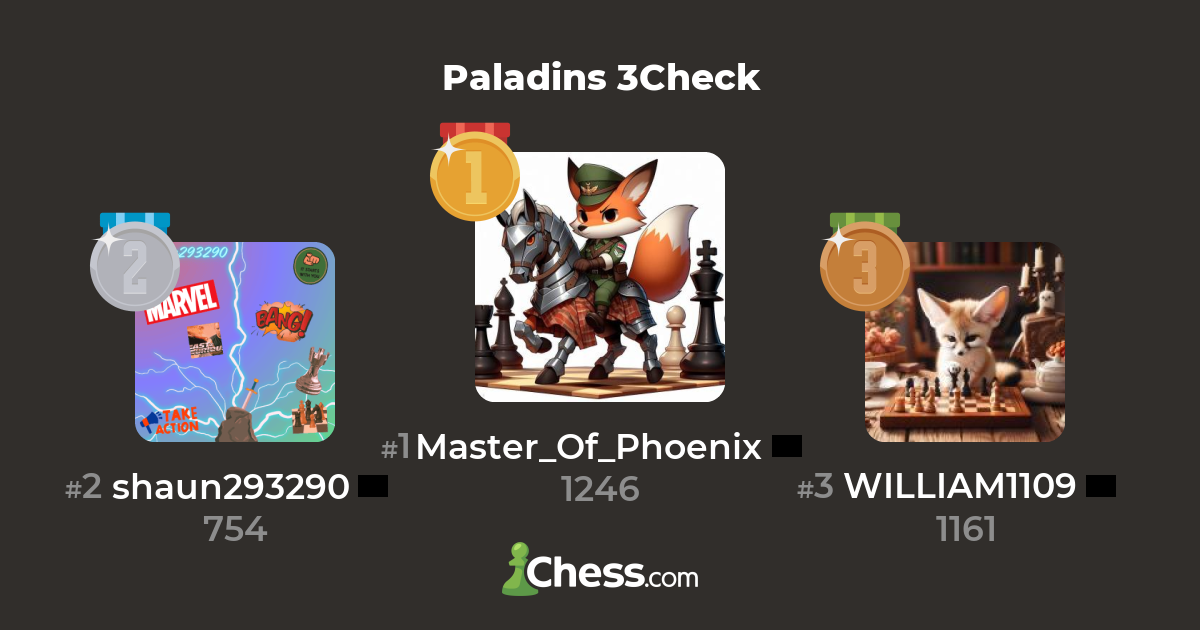 Paladins 3Check - Live Chess Tournament - Chess.com