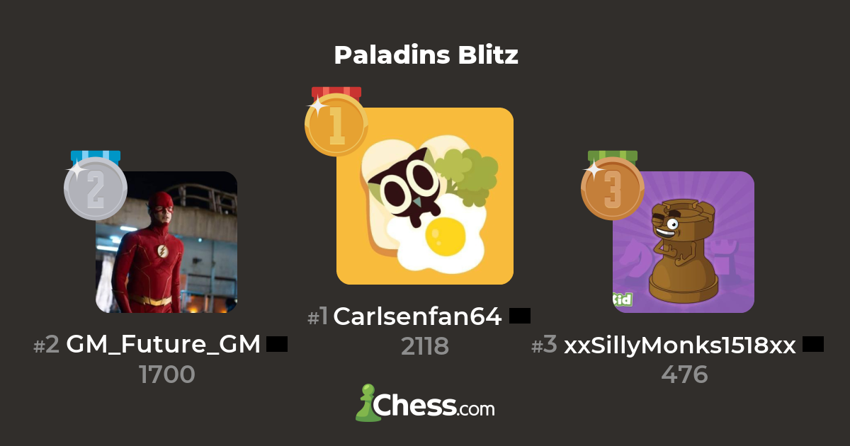 Paladins Blitz - Live Chess Tournament - Chess.com