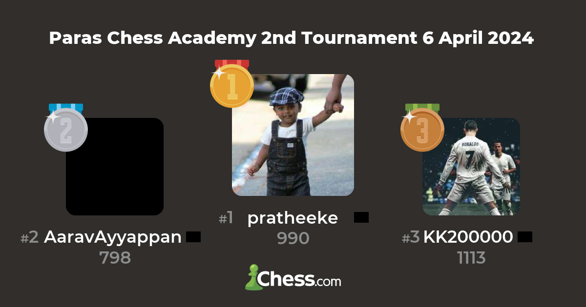 Paras Chess Academy 2nd Tournament 6 April 2024 - Live Chess Tournament ...