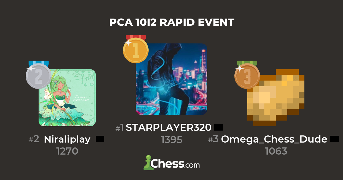 PCA 10I2 RAPID EVENT - Live Chess Tournament - Chess.com