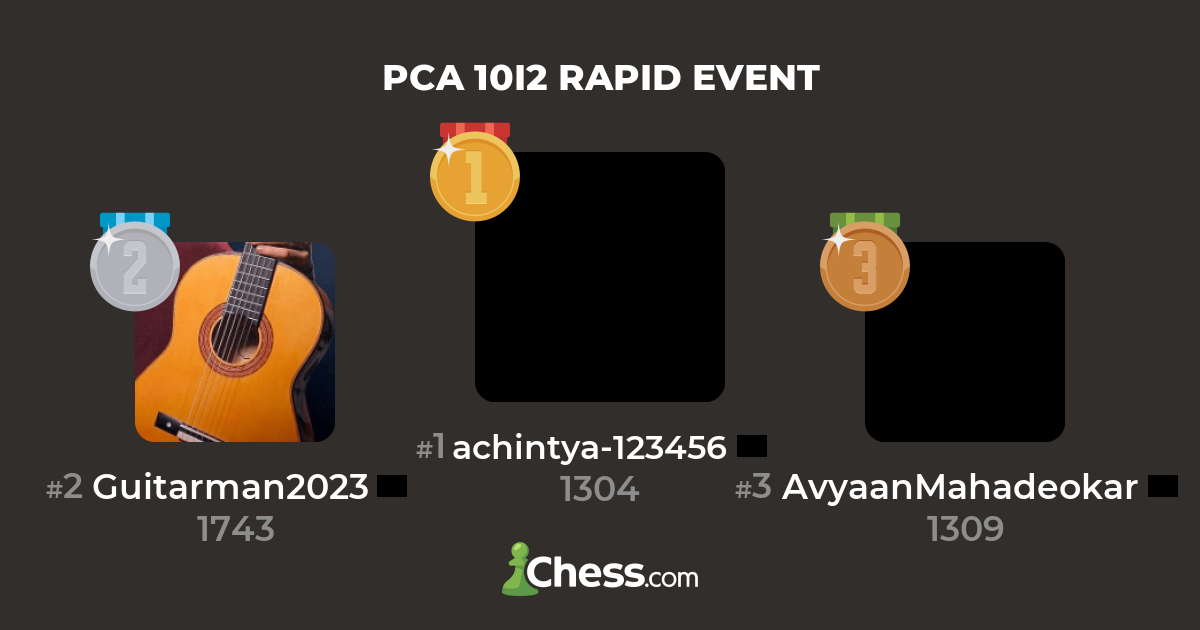 PCA 10I2 RAPID EVENT - Live Chess Tournament - Chess.com