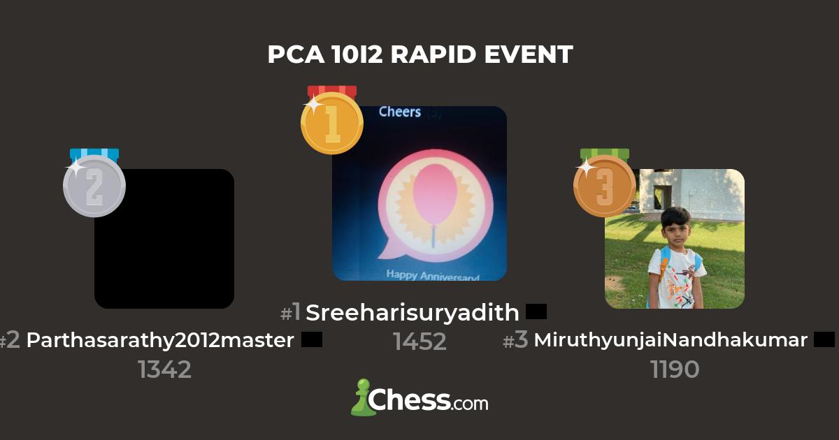 PCA 10I2 RAPID EVENT - Live Chess Tournament - Chess.com