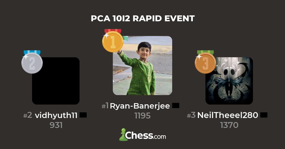 PCA 10I2 RAPID EVENT - Live Chess Tournament - Chess.com