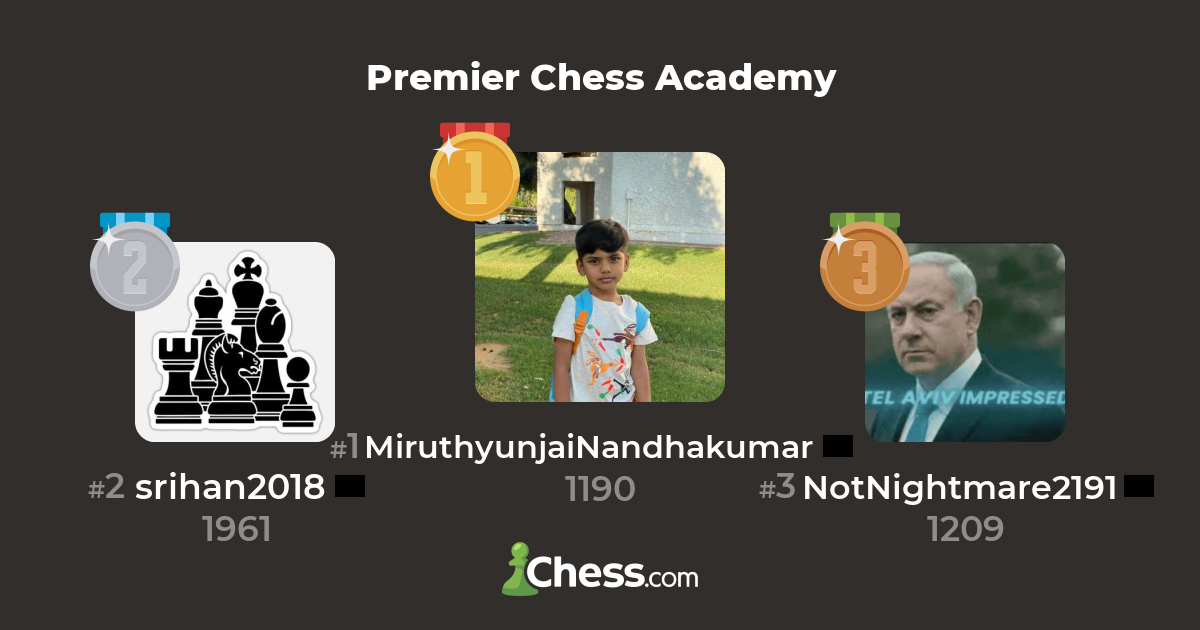 Premier Chess Academy - Live Chess Tournament - Chess.com