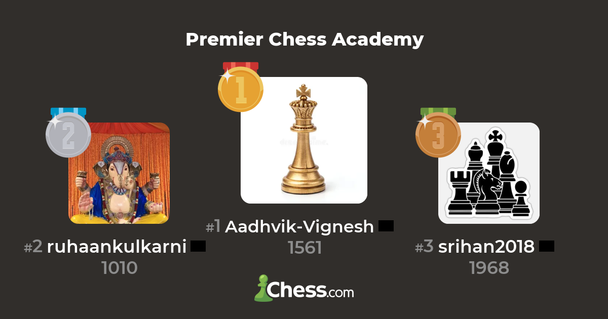 Premier Chess Academy - Live Chess Tournament - Chess.com