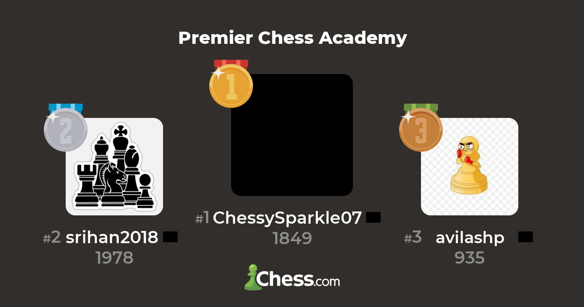 Premier Chess Academy - Live Chess Tournament - Chess.com