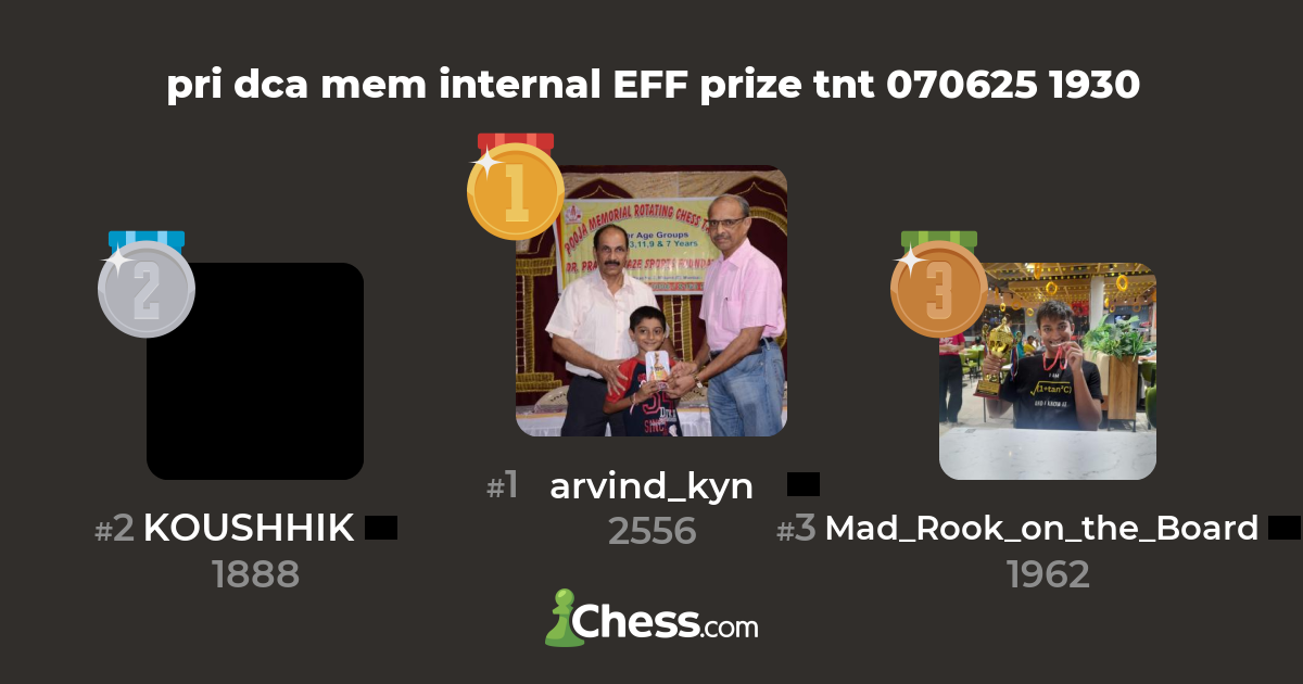 pri dca mem internal EFF prize tnt 070625 1930 - Live Chess Tournament ...