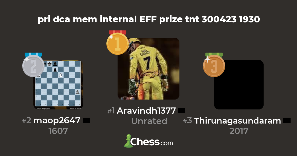pri dca mem internal EFF prize tnt 300423 1930 - Live Chess Tournament ...