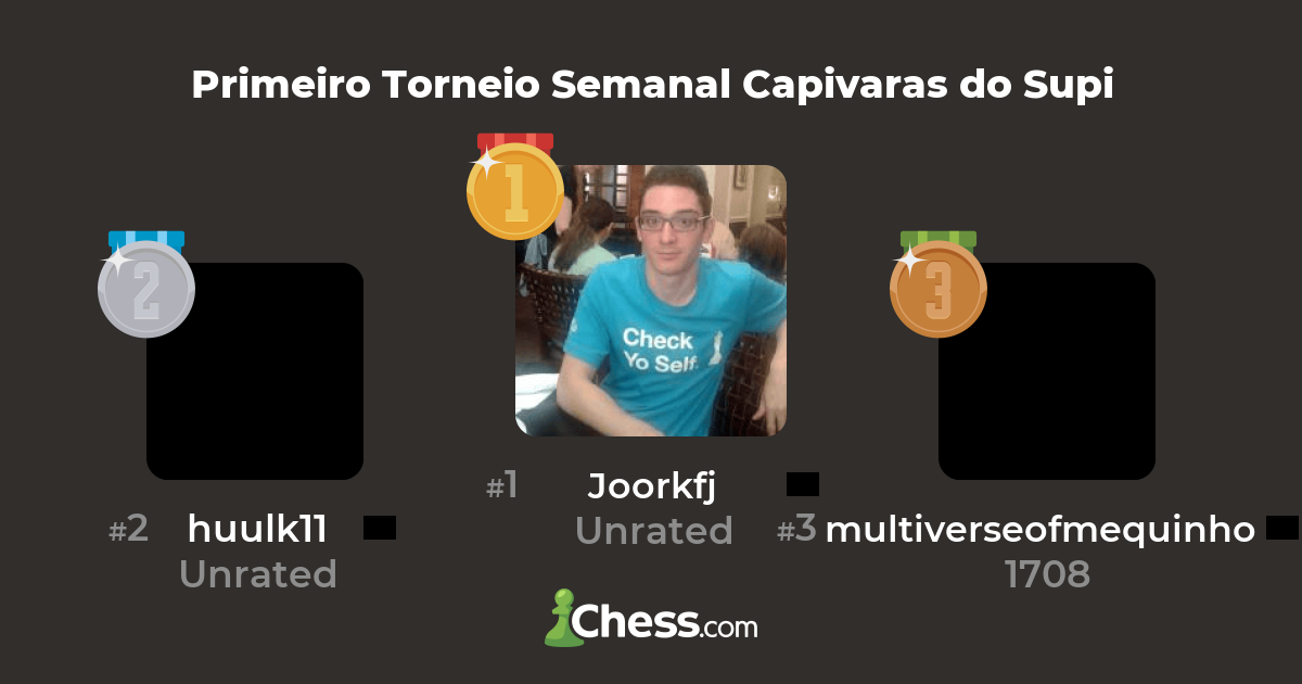 Primeiro Torneio Semanal Capivaras do Supi - Live Chess Tournament ...