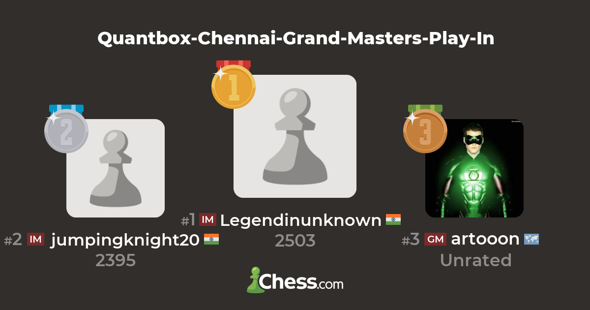 Quantbox-Chennai-Grand-Masters-Play-In - Live Chess Tournament - Chess.com