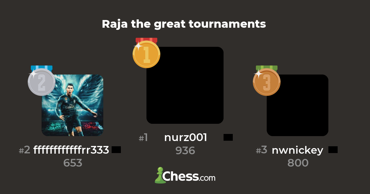 Raja the great tournaments - Live Chess Tournament - Chess.com