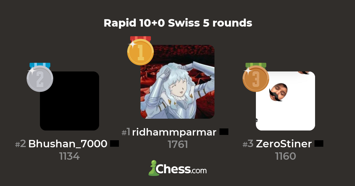 Rapid 10+0 Swiss 5 rounds - Live Chess Tournament - Chess.com