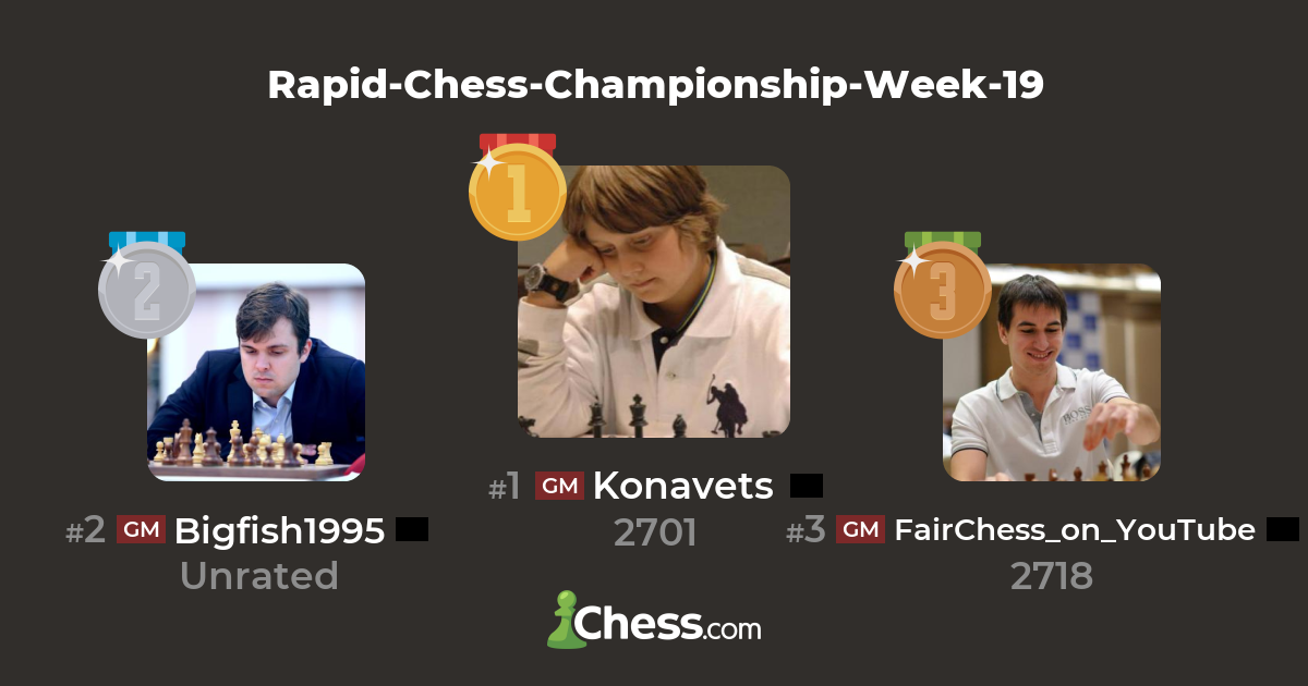 Rapid-Chess-Championship-Week-19 - Live Chess Tournament - Chess.com