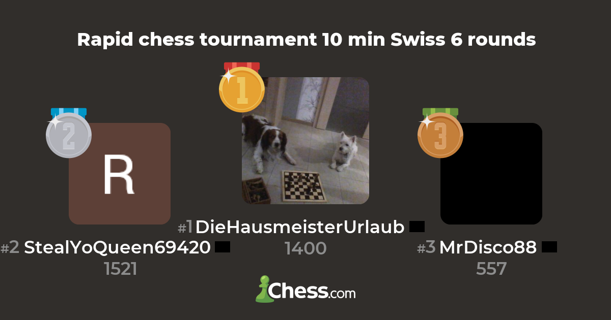 Rapid chess tournament 10 min Swiss 6 rounds - Live Chess Tournament ...