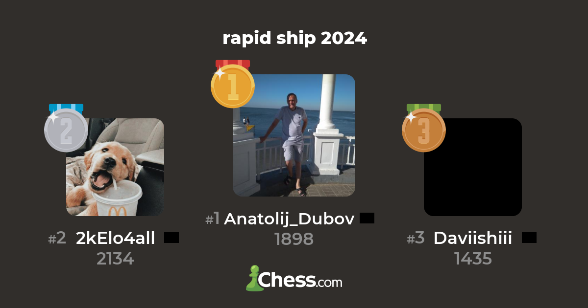 rapid ship 2024 - Live Chess Tournament - Chess.com