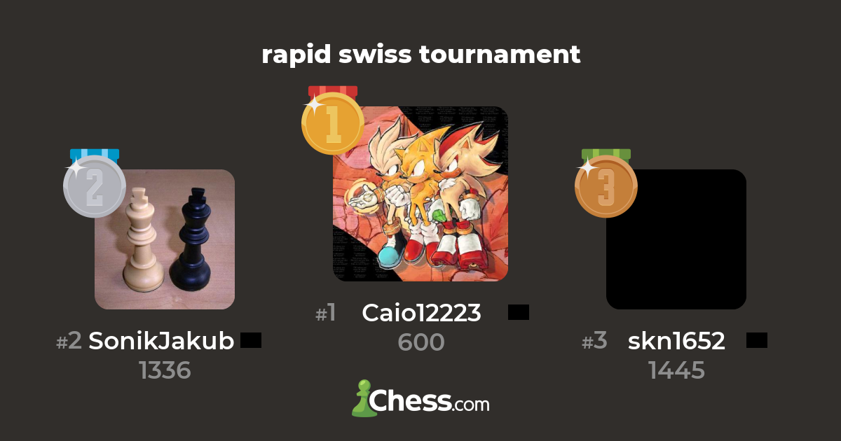 rapid swiss tournament - Live Chess Tournament - Chess.com