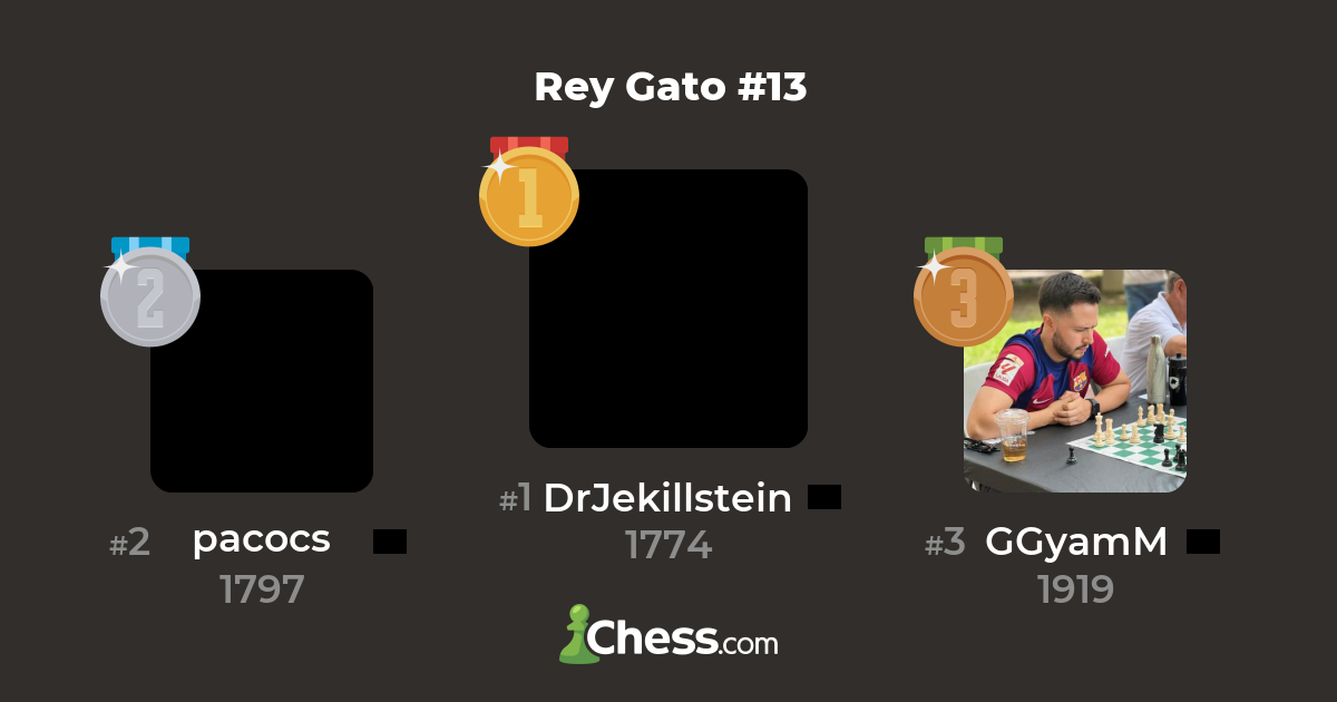 Rey Gato #13 - Live Chess Tournament - Chess.com