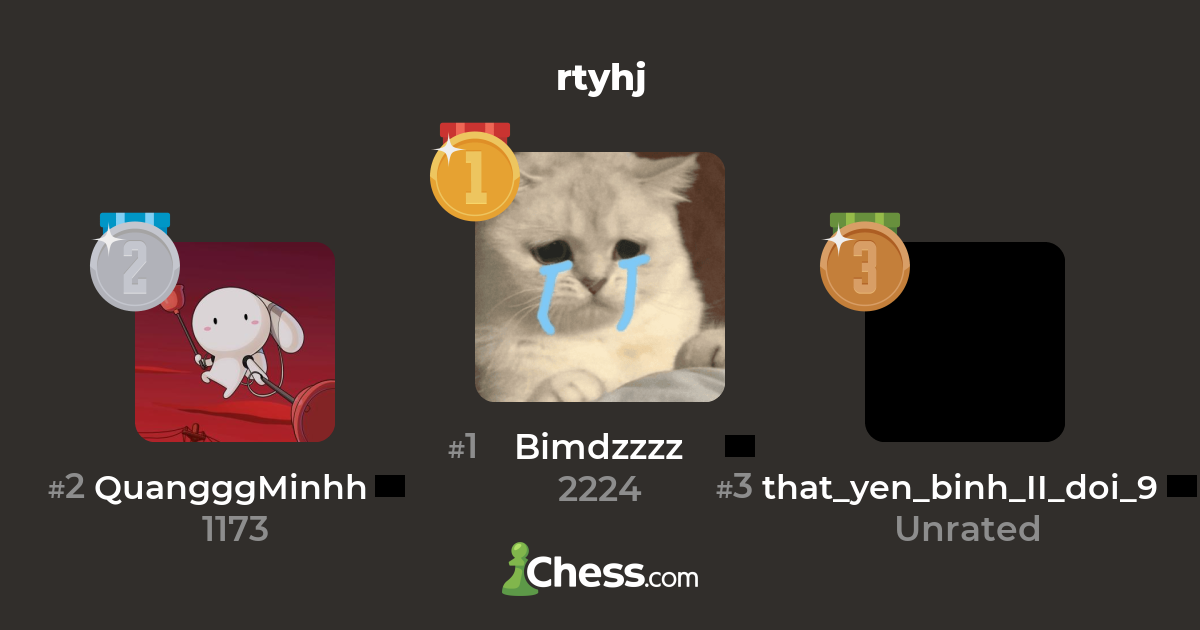 rtyhj - Live Chess Tournament - Chess.com