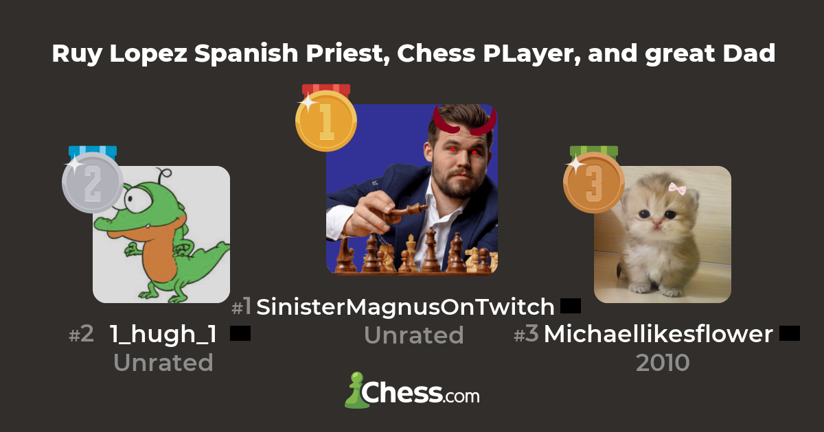 Ruy Lopez Spanish Priest, Chess PLayer, and great Dad - Live Chess ...