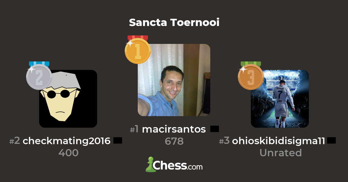 Sancta Toernooi - Live Chess Tournament - Chess.com