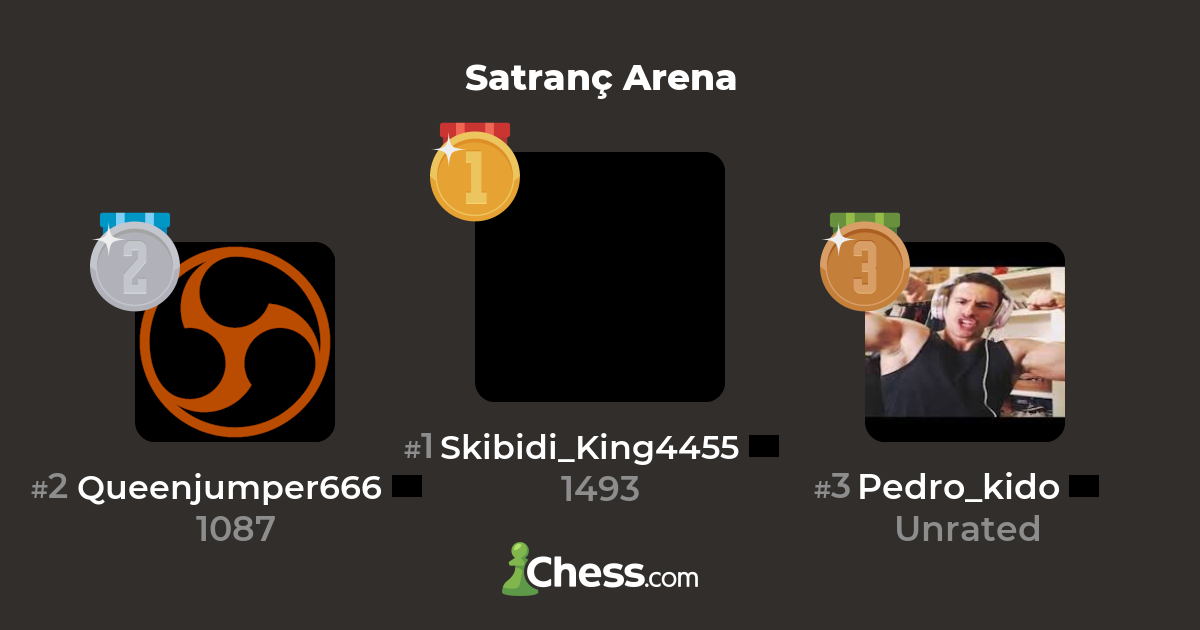 Satranç Arena - Live Chess Tournament - Chess.com