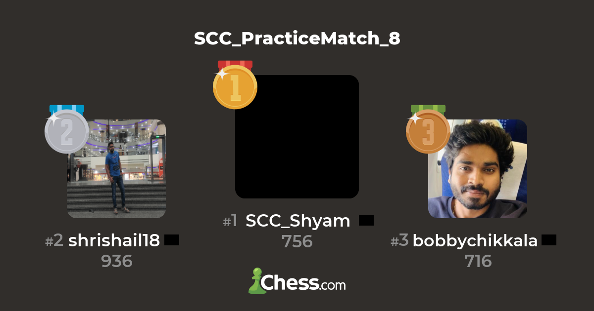 SCC_PracticeMatch_8 - Live Chess Tournament - Chess.com