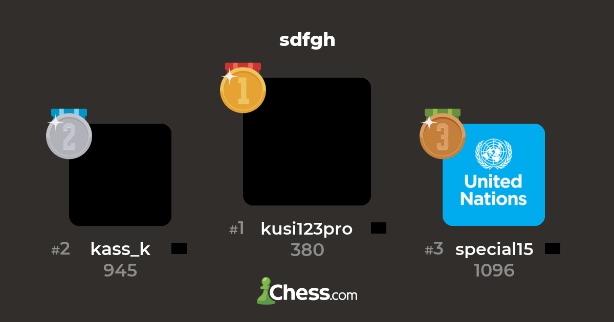sdfgh - Live Chess Tournament - Chess.com