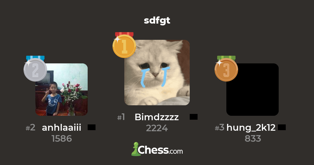 sdfgt - Live Chess Tournament - Chess.com